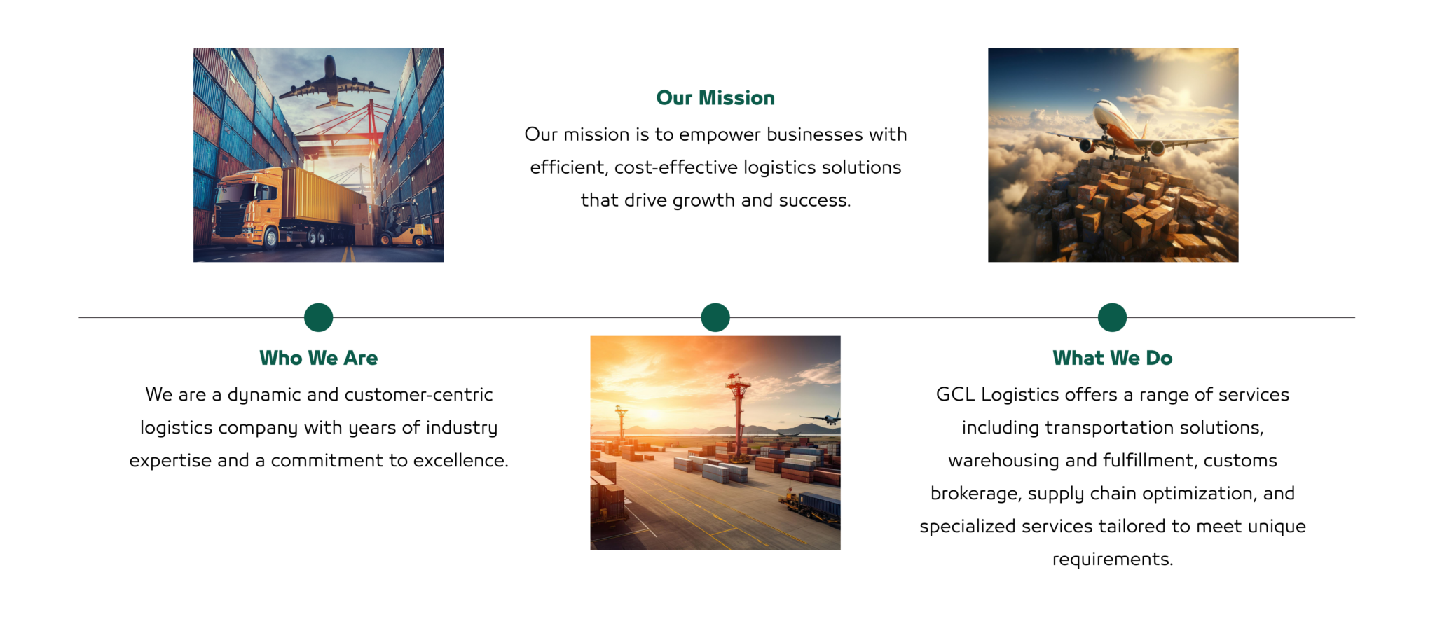 About Us – GCL Logistics FZCO